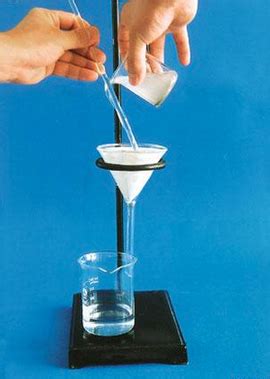 过滤360百科 过滤360百科