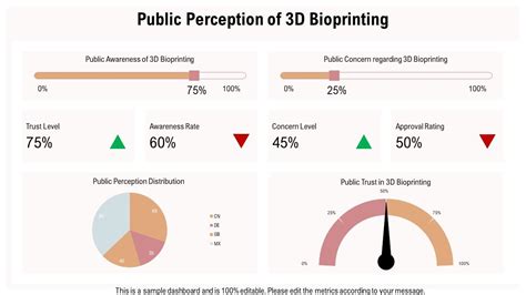 Top 10 Ethical Issues Examples Powerpoint Presentation Templates In 2025