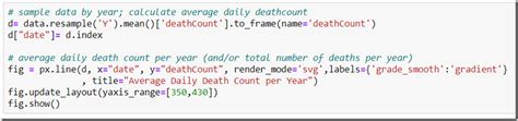 Dissecting Dutch Death Statistics With Python Pandas And Plotly In A Jupyter Notebook