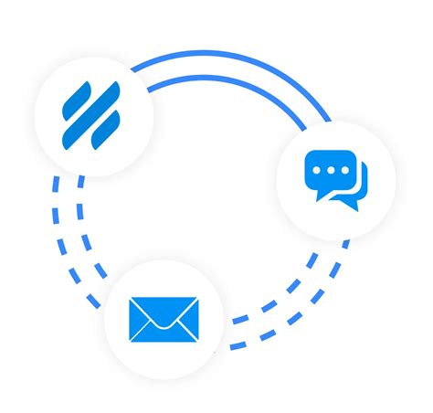 What Makes Helpwise Shared Inbox The Best Help Scout Alternative