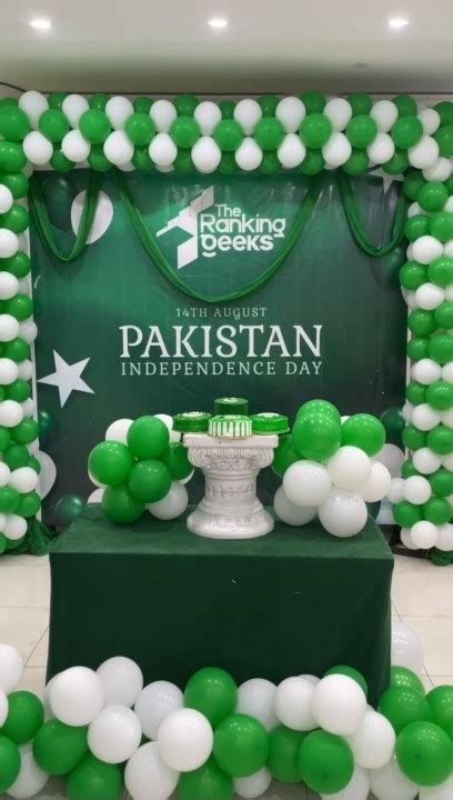 The Ranking Geeks On Linkedin Therankinggeeks Softwarehouse Independenceday Jashneazadi…