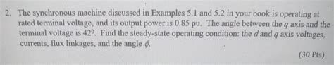 Solved The Synchronous Machine Discussed In Examples Chegg