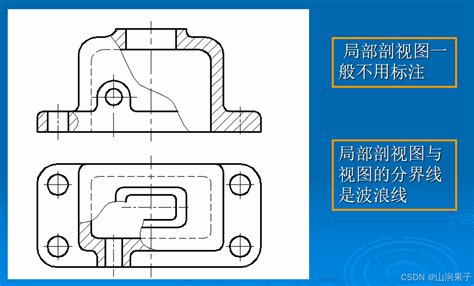 Ug Nx 2406局部剖视图2024 Csdn博客