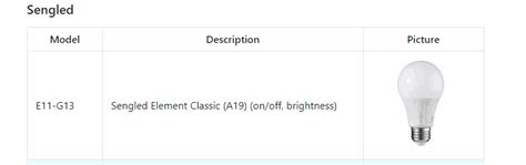 Zigbee2mqtt Getting Rid Of Your Proprietary Zigbee Bridges Xiaomi Hue Tradfri Page 47