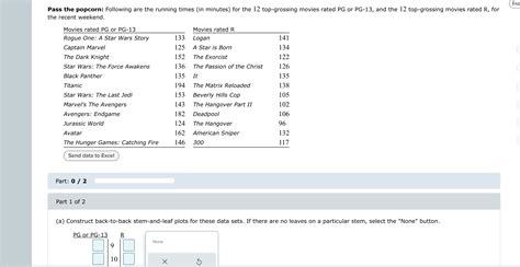 Solved A ﻿construct Back To Back Stem And Leaf Plots For
