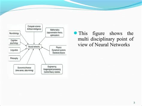 Unit I And Ii In Principles Of Soft Computing Ppt