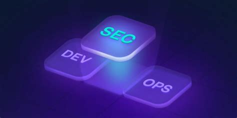 Checkmarx On Linkedin Lets Face It Theres A Reason That Devops And