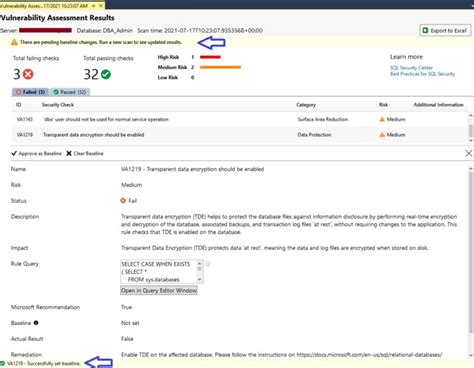 Database Security Testing Using Sql Server Vulnerability Assessments