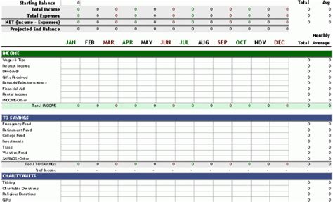 Digital Mobile Technology