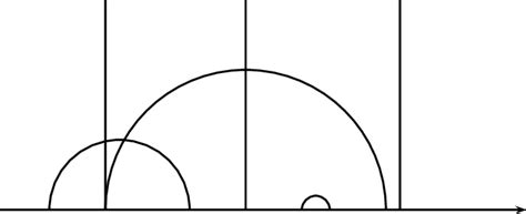 Some Geodesics In The Upper Half Plane Download Scientific Diagram