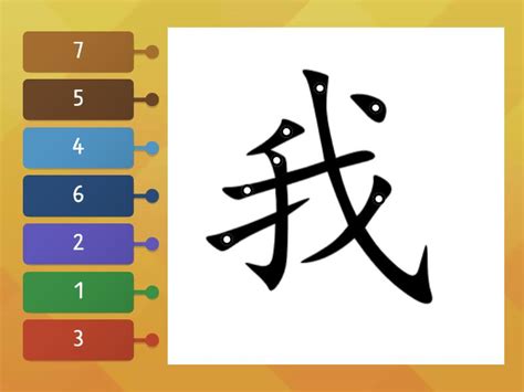 轻松学中文1 笔顺”我“ Labelled Diagram