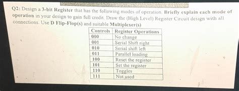 Solved Q2 Design A 3 Bit Register That Has The Following