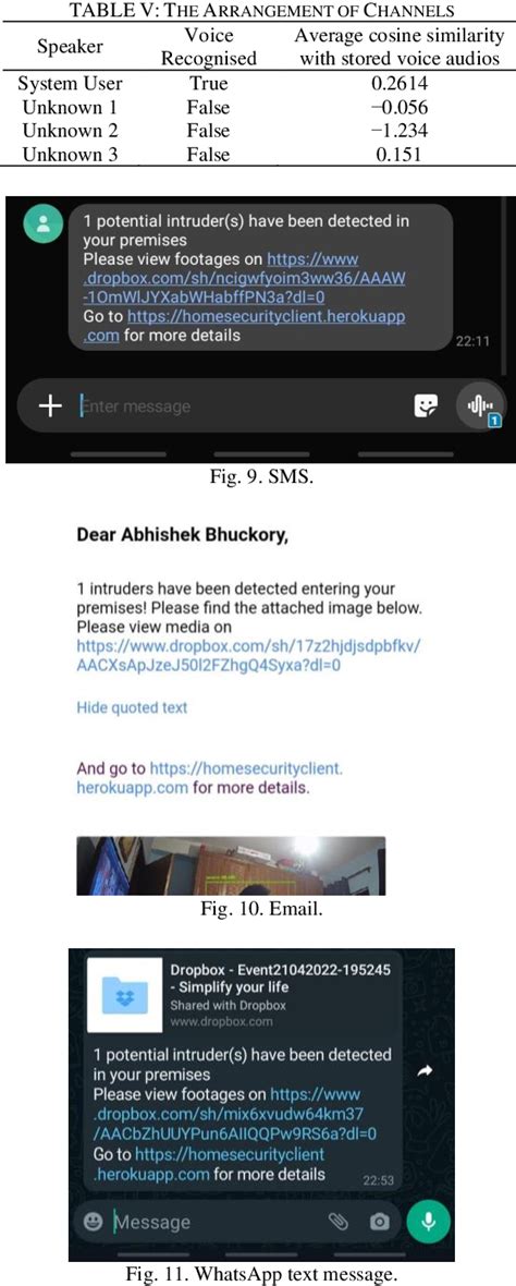 Figure 10 From A Multimodal Iot Based Home Intrusion Detection System Semantic Scholar