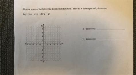 Solved Sketch A Graph Of The Following Polynomial Function