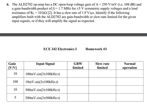Solved The ALD Op Has A DC Open Loop Voltage Gain Of Chegg