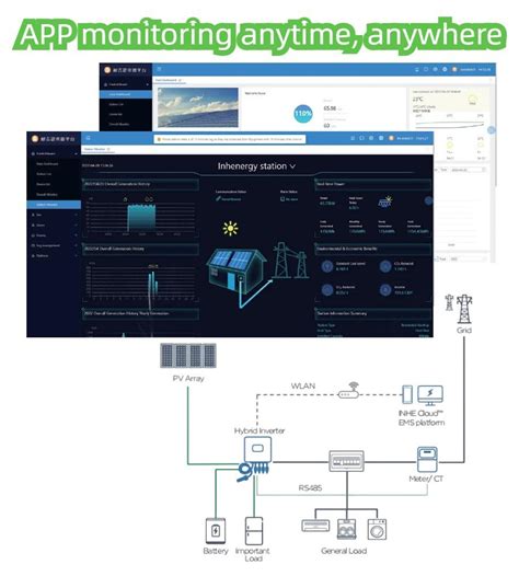 Solar Single Phase Hybrid Inverter 5kw Ip65 1mppt For Salebld Solar