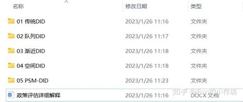【精】双重差分法(did)最全数据和模型代码大全 知乎 【精】双重差分法(did)最全数据和模型代码大全 知乎