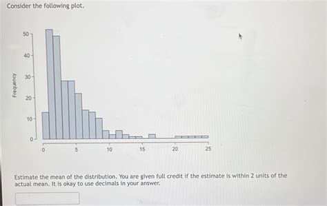 Solved Consider The Following Plot Estimate The Mean Of The Distribution You Are Given Full