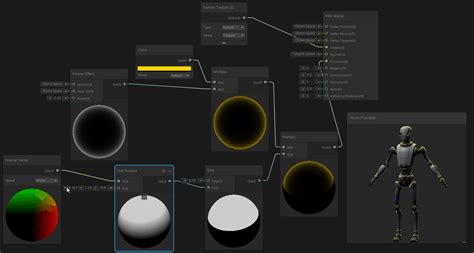 【游戏开发渲染】unity Shadergraph使用教程与各种特效案例：unity2022（持续更新） Csdn博客
