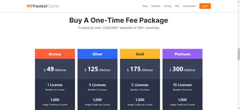 12 Best WordPress Caching Plugins For Faster Websites