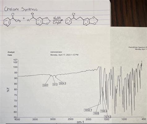Solved Chalcone Synthesis