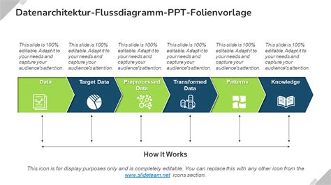 Top Datenflussdiagramm Vorlagen Mit Beispielen Und Beispielen