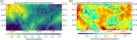 A Degree And B Betweenness Centrality For Extreme Winter Djf Download Scientific Diagram