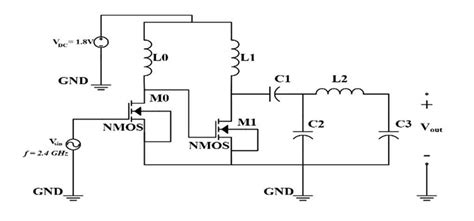 proposed class e amplifier download scientific diagram