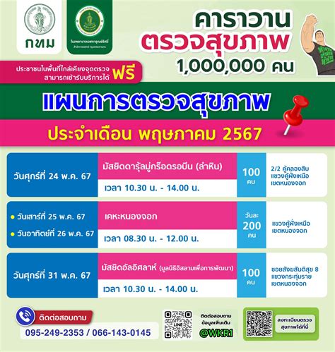 📢 โรงพยาบาลเวชการุณย์รัศมิ์ สำนักการแพทย์ กรุงเทพมหานคร Facebook