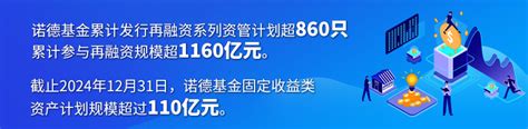 诺德基金管理有限公司 一诺千金，厚德载物