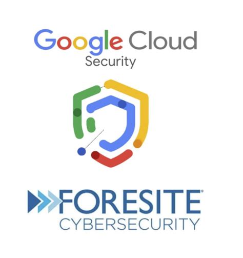 Media Landry On Linkedin Secops Ai Threatintelligence Cybersecurity