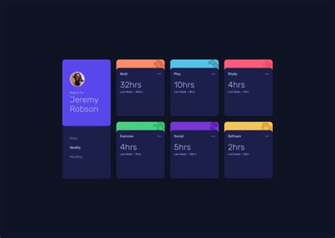 Responsive Time Tracking Dashboard Using Svelte And Tailwind Coding