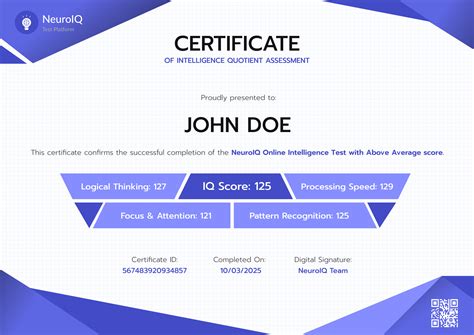 Simple And Vivid Iq Certificate Template