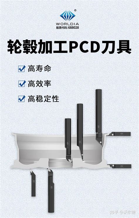 替代进口 高效稳定沃尔德技术讲座第十二期圆满结束 知乎