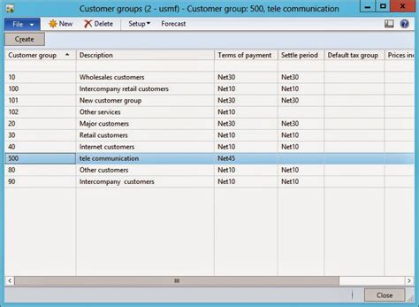 Ax Helper Refresh The Form Data From Another Form In Ax 2009 2012