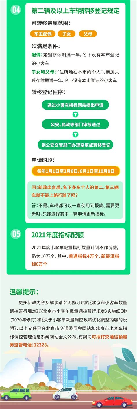 重磅！推动个人名下第二辆及以上在本市登记的小客车有序退出！北京摇号新政明年1月1日起实施！ 搜狐大视野 搜狐新闻