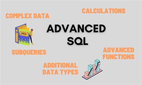 Advanced Sql In Dbms Rsql