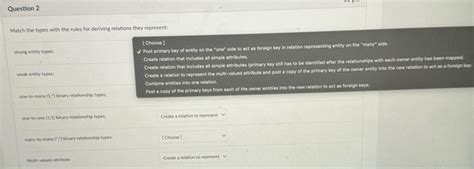 Solved Match The Types With The Rules For Deriving Relations