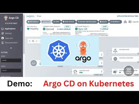 Install Argo CD On Kubernetes Cluster Deploy Application To Kubernetes Using Argo CD