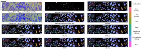 Figure 1 From Spectralspatial Enhancement And Causal Constraint For