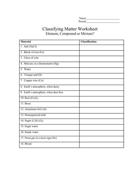 Classifying Matter Worksheet Pdf InforMNs