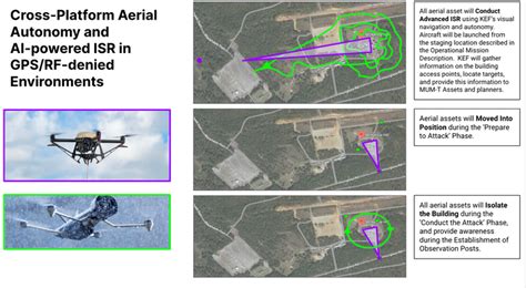 Namc Announces Winner For 10x Autonomy Winner Kef Robotics