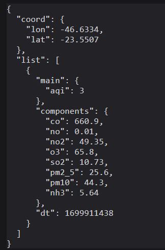 Getting Value From JSON Dictionary Openweathermap Api Air Pollution MIT App Inventor Help