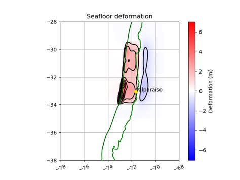 Slip And Deformation Figure Of A Stochastic Generation — Geostochpy