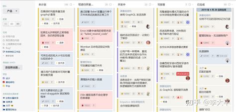 Roadmap，产品路线图 知乎