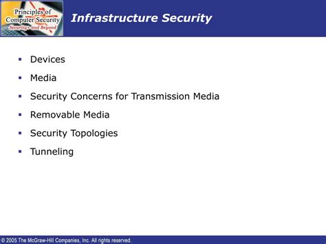 PPT Lesson Infrastructure Security PowerPoint Presentation Free Download ID