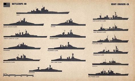 Battleship Silhouette Sailing Ship Silhouette Royalty Free Vector