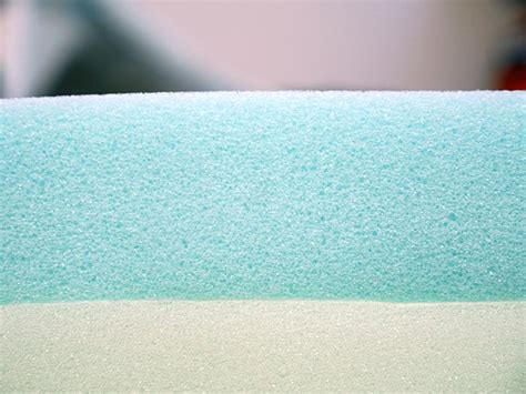 Foam Vs Memory Foam An Objective Comparison Naplab
