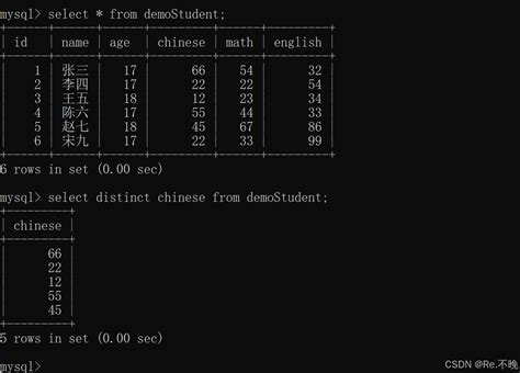 Mysql单表查询大全【select】select查询 Csdn博客 Mysql单表查询大全【select】select查询 Csdn博客