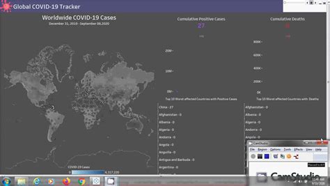 Abhishek Mahato On Linkedin Tableausoftware Tableau